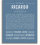 Ricardo | Name Art Print – Name Stories