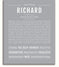 Richard | Name Art Print – Name Stories