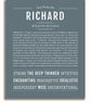 Richard Personalized Name Meaning Art Prints – Name Stories