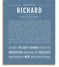 Richard | Name Art Print – Name Stories