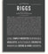 Riggs | Name Art Print – Name Stories