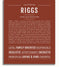 Riggs | Name Art Print – Name Stories