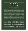 Riggs | Name Art Print – Name Stories