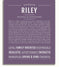 Riley Personalized Name Meaning Art Prints – Name Stories