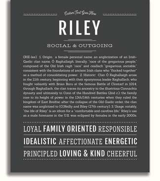 Riley Personalized Name Meaning Art Prints – Name Stories