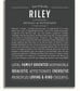 Riley Personalized Name Meaning Art Prints – Name Stories