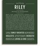 Riley Personalized Name Meaning Art Prints – Name Stories