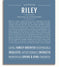 Riley Personalized Name Meaning Art Prints – Name Stories