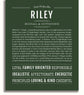 Riley Personalized Name Meaning Art Prints – Name Stories