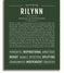 Rilynn | Name Art Print – Name Stories