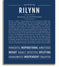 Rilynn Personalized Name Meaning Art Prints – Name Stories