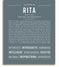 Rita | Name Art Print – Name Stories