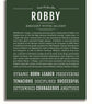 Robby Personalized Name Meaning Art Prints – Name Stories