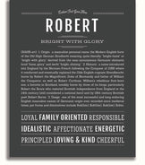 Robert | Name Art Print – Name Stories