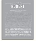 Robert | Name Art Print – Name Stories