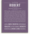 Robert | Name Art Print – Name Stories