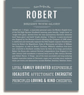 Robert | Name Art Print – Name Stories