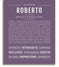 Roberto | Name Art Print – Name Stories