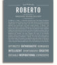 Roberto Personalized Name Meaning Art Prints – Name Stories