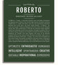 Roberto | Name Art Print – Name Stories