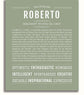 Roberto Personalized Name Meaning Art Prints – Name Stories