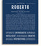 Roberto Personalized Name Meaning Art Prints – Name Stories