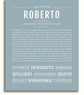 Roberto | Name Art Print – Name Stories
