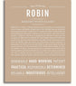 Robin Personalized Name Meaning Art Prints – Name Stories