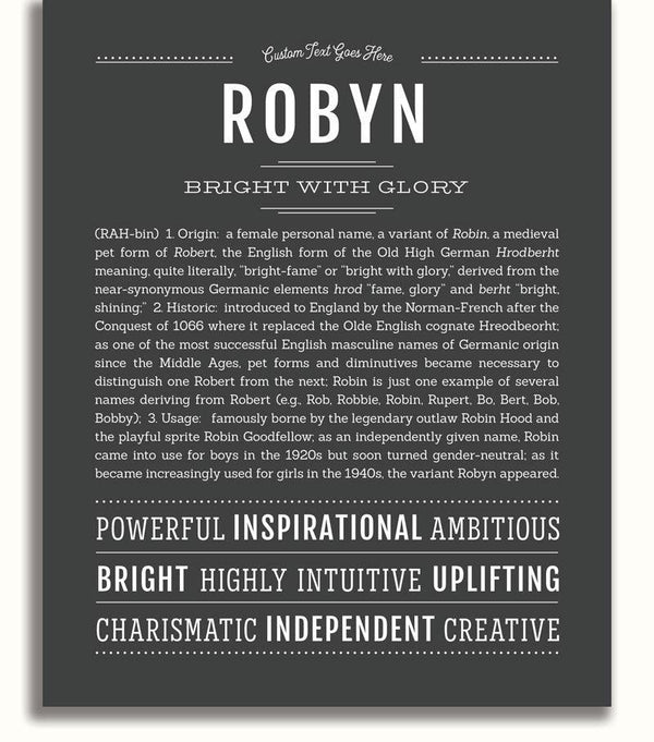 Robyn | Name Art Print – Name Stories