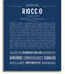 Rocco Personalized Name Meaning Art Prints – Name Stories