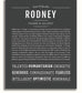 Rodney | Name Art Print – Name Stories