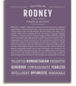 Rodney Personalized Name Meaning Art Prints – Name Stories
