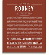 Rodney Personalized Name Meaning Art Prints – Name Stories