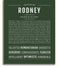 Rodney Personalized Name Meaning Art Prints – Name Stories