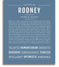Rodney | Name Art Print – Name Stories