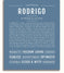 Rodrigo Personalized Name Meaning Art Prints – Name Stories