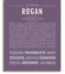 Rogan | Name Art Print – Name Stories