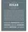 Rogan | Name Art Print – Name Stories