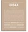 Rogan | Name Art Print – Name Stories