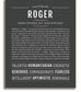 Roger | Name Art Print – Name Stories