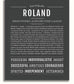Roland | Name Art Print – Name Stories