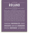 Roland Personalized Name Meaning Art Prints – Name Stories