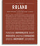 Roland Personalized Name Meaning Art Prints – Name Stories
