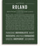 Roland Personalized Name Meaning Art Prints – Name Stories