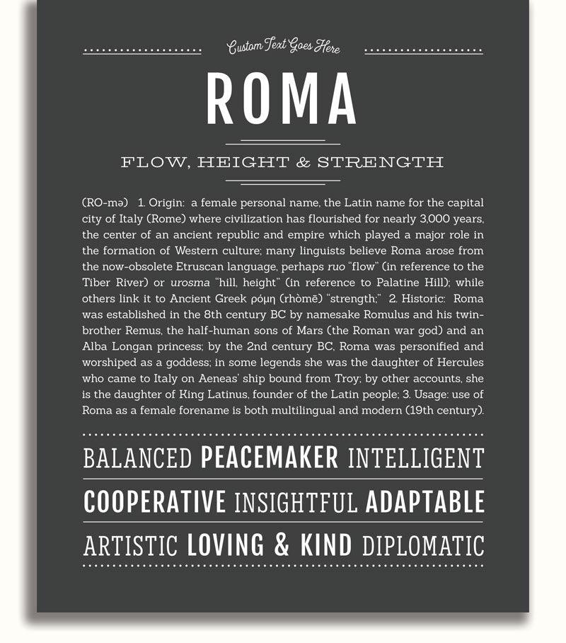 Roma Personalized Name Meaning Art Prints – Name Stories