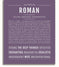 Roman Personalized Name Meaning Art Prints – Name Stories