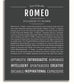 Romeo Personalized Name Meaning Art Prints – Name Stories