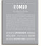 Romeo Personalized Name Meaning Art Prints – Name Stories