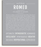 Romeo | Name Art Print – Name Stories