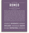 Romeo Personalized Name Meaning Art Prints – Name Stories